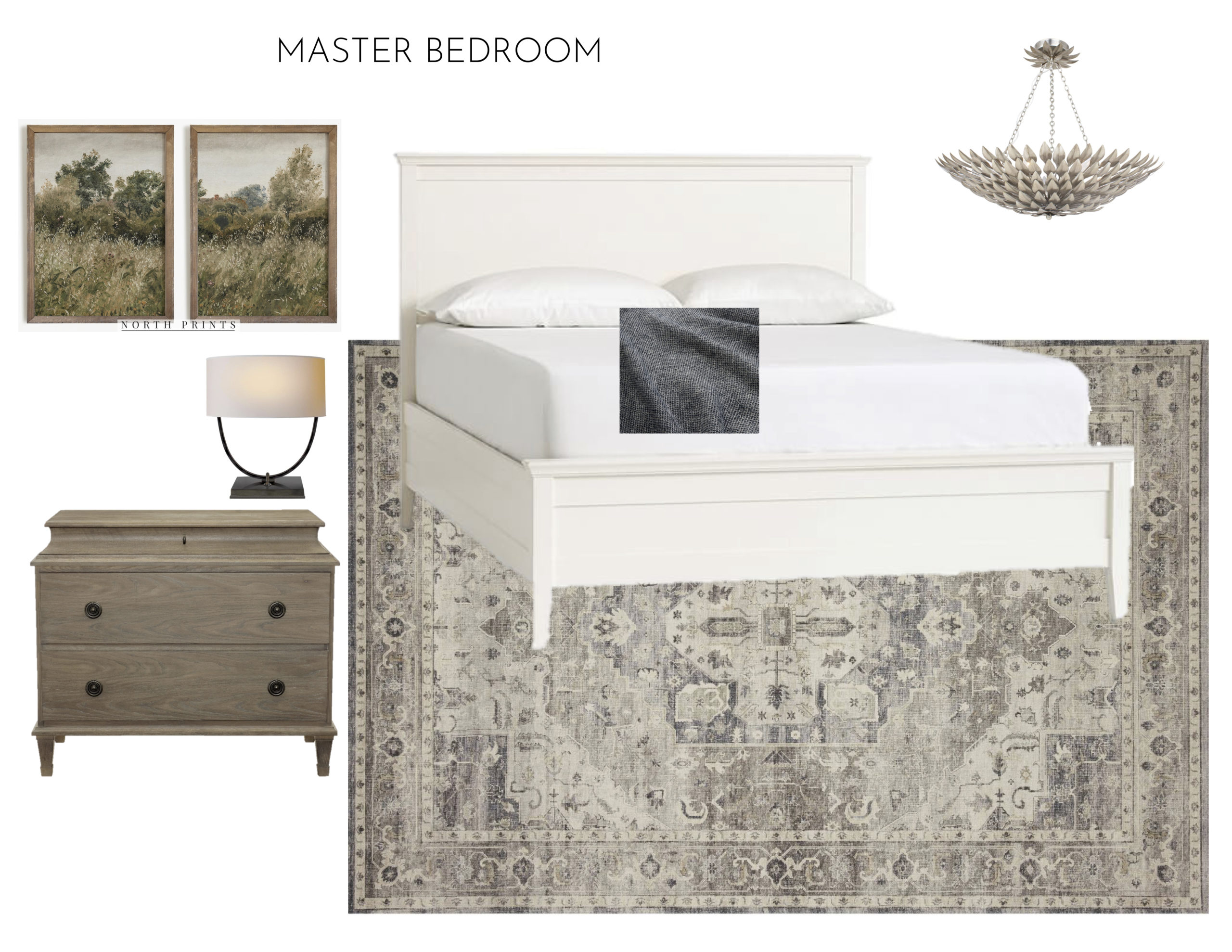 Master Bedroom Plan - thecoefiles